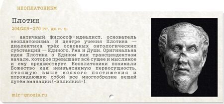 Плотин (204–270)